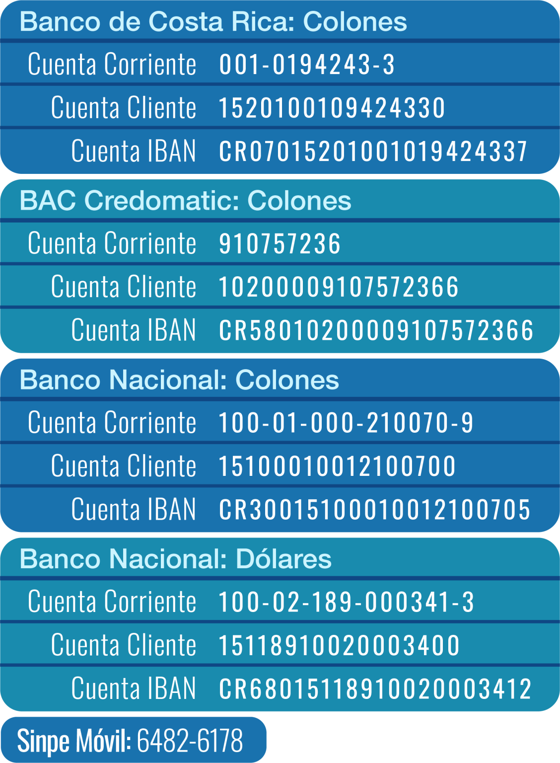 Inteligencia Artificial Generativa - CPIC Servicios